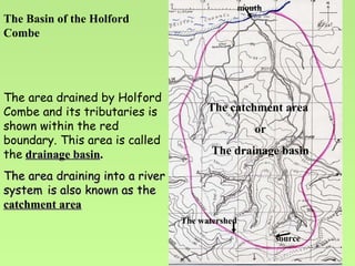 Holford combe (landscape) case study | PPT