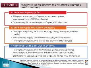 Μετρολογία για έξυπνα Ηλεκτρικά δίκτυα | PPT