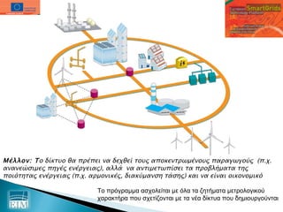 Μετρολογία για έξυπνα Ηλεκτρικά δίκτυα | PPT