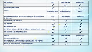 Holi Bash 24 event sponsorship proposal_1 | PDF