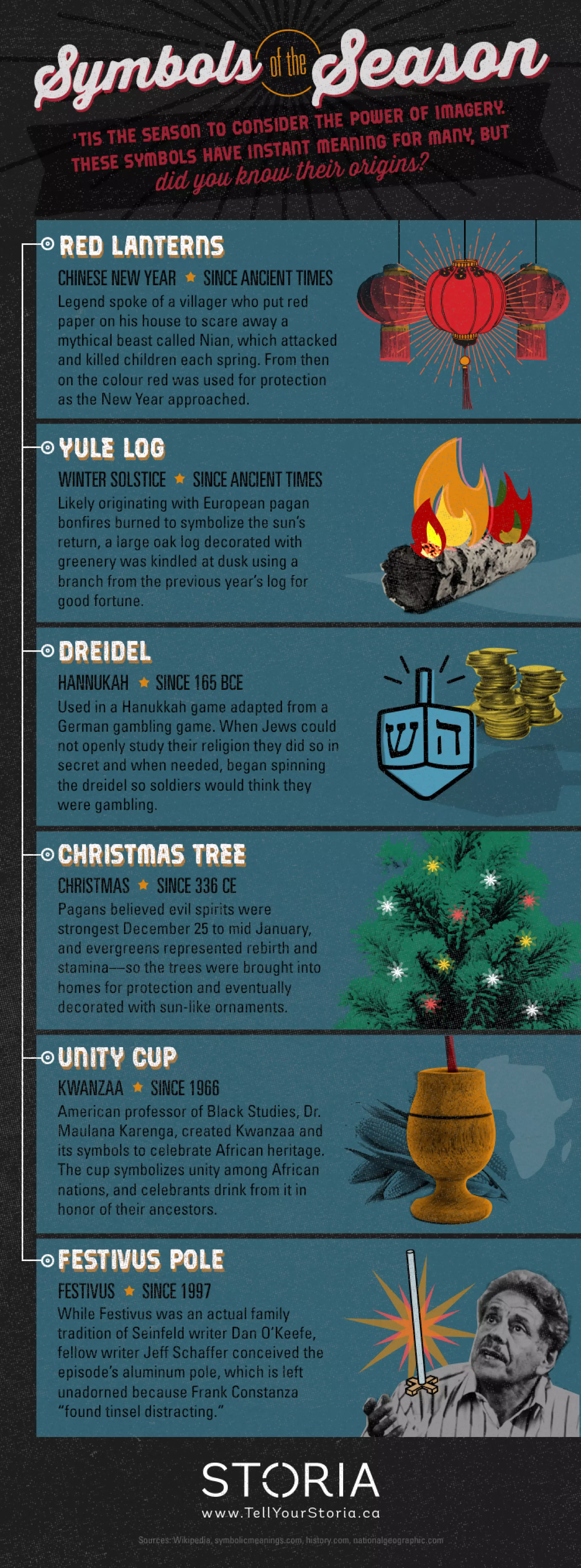 Symbols of the Season | PDF