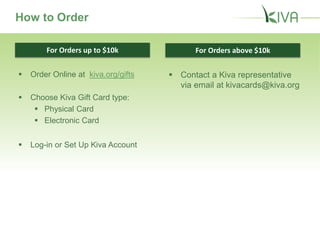 Holiday.Kiva.cards.2011 final | PPT