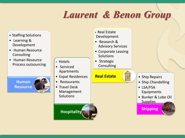 Holiday homes ppt | PPTX | Hotels and Motels | Travel Type