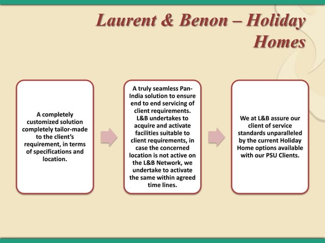 Holiday homes ppt | PPTX | Hotels and Motels | Travel Type