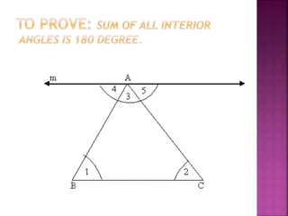 Angle Sum Property Of A Triangle
