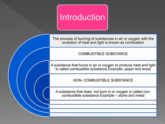 combustion and flame ppt | PPT