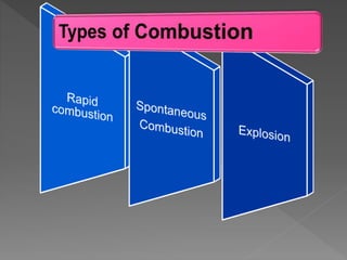 combustion and flame ppt | PPTX
