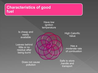 combustion and flame ppt | PPTX