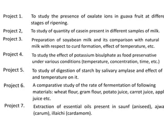 Class 12 chemistry project name total 9 holiday homework Xii chemistry^.pdf