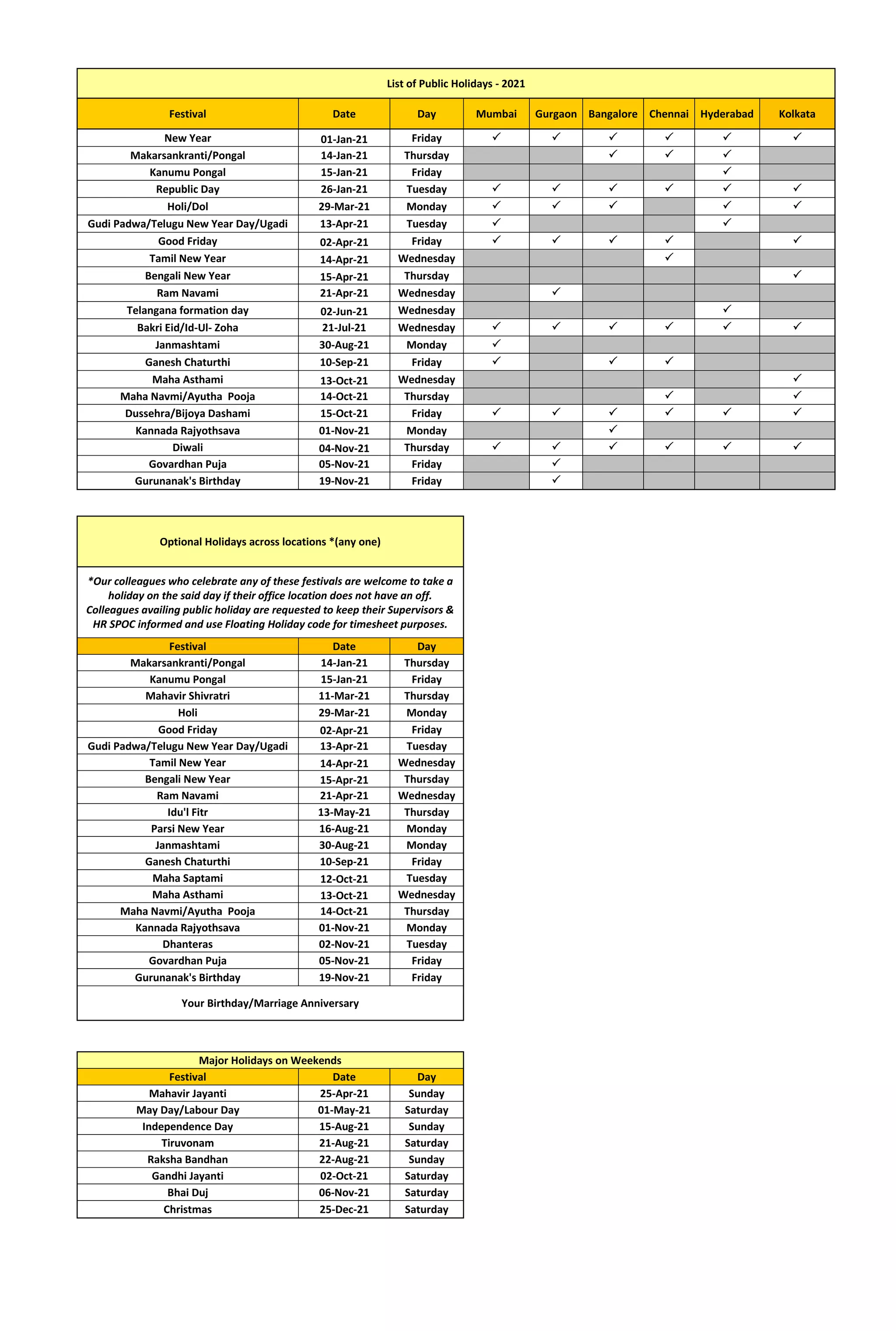 Holiday list 2021 | PDF