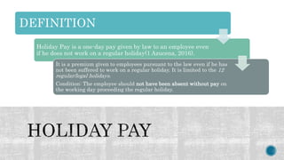 HOLIDAY & Premium PAY.pptx
