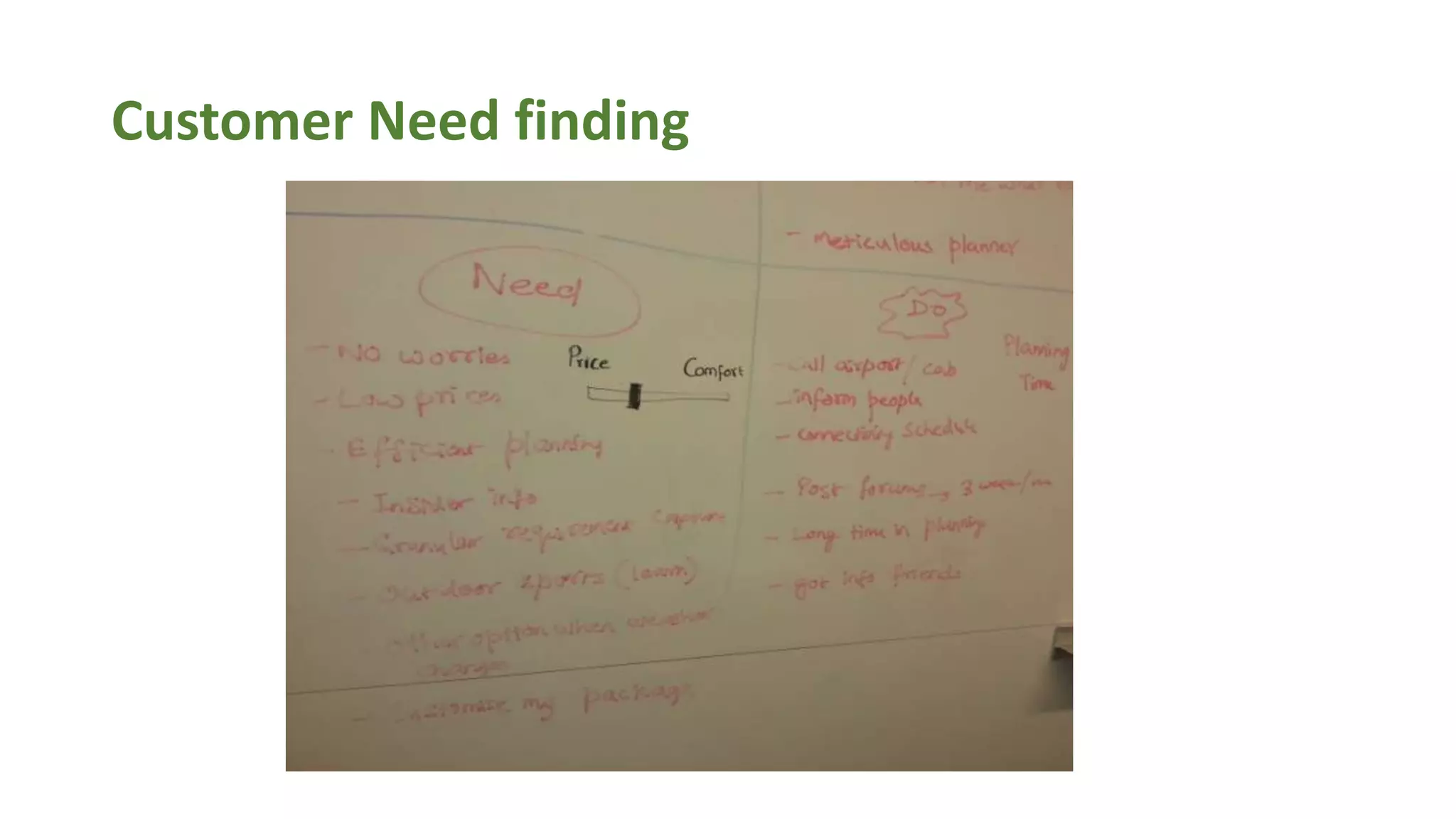 HolidaySimplified Startup Hackathon | PPT