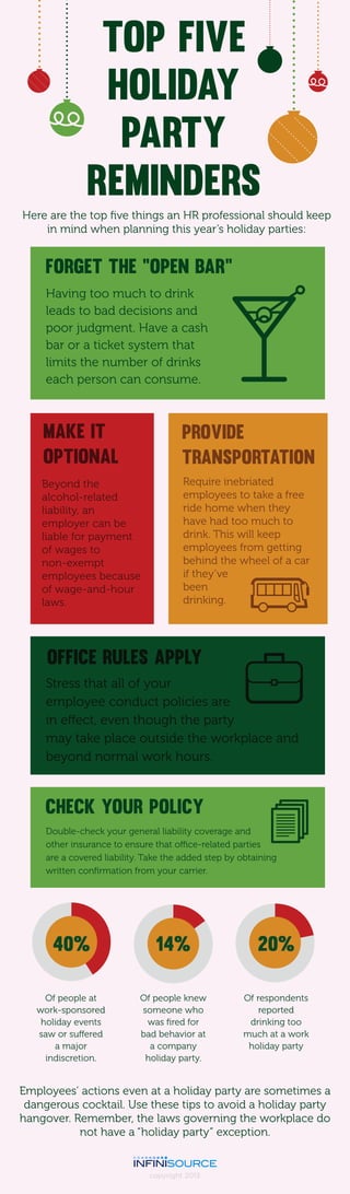 Top 5 Holiday Party Reminders | PDF