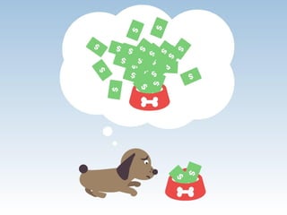 Holidog Pitch Deck | PDF