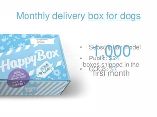 Holidog Pitch Deck | PDF