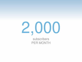 Holidog Pitch Deck | PDF