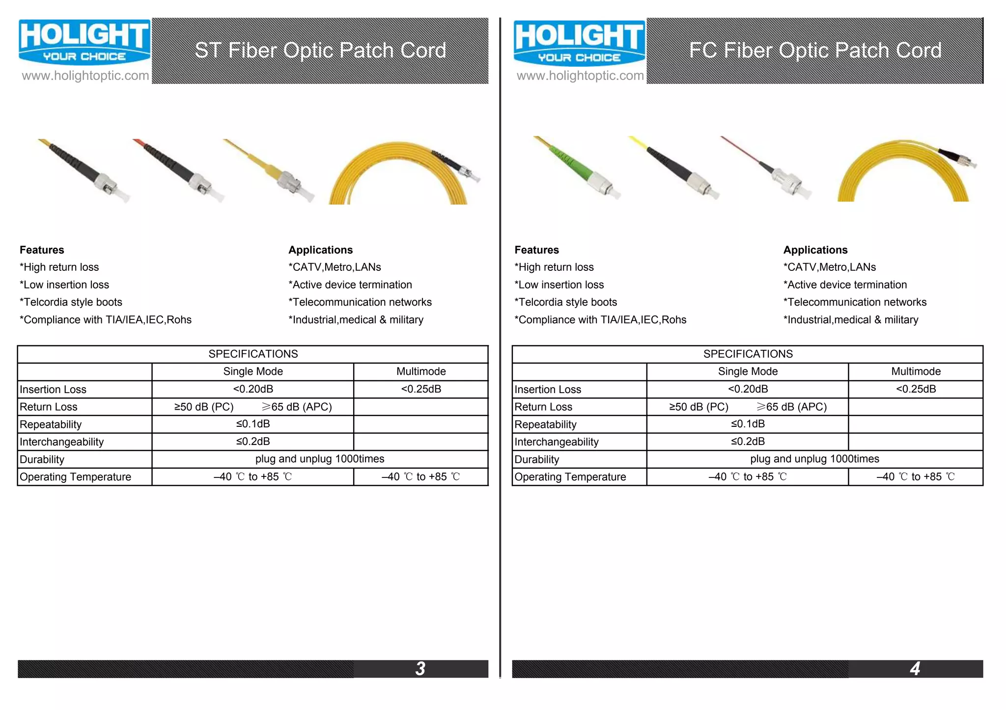 Fiber Optic Catalog from HOLIGHT Fiber Optic | PDF