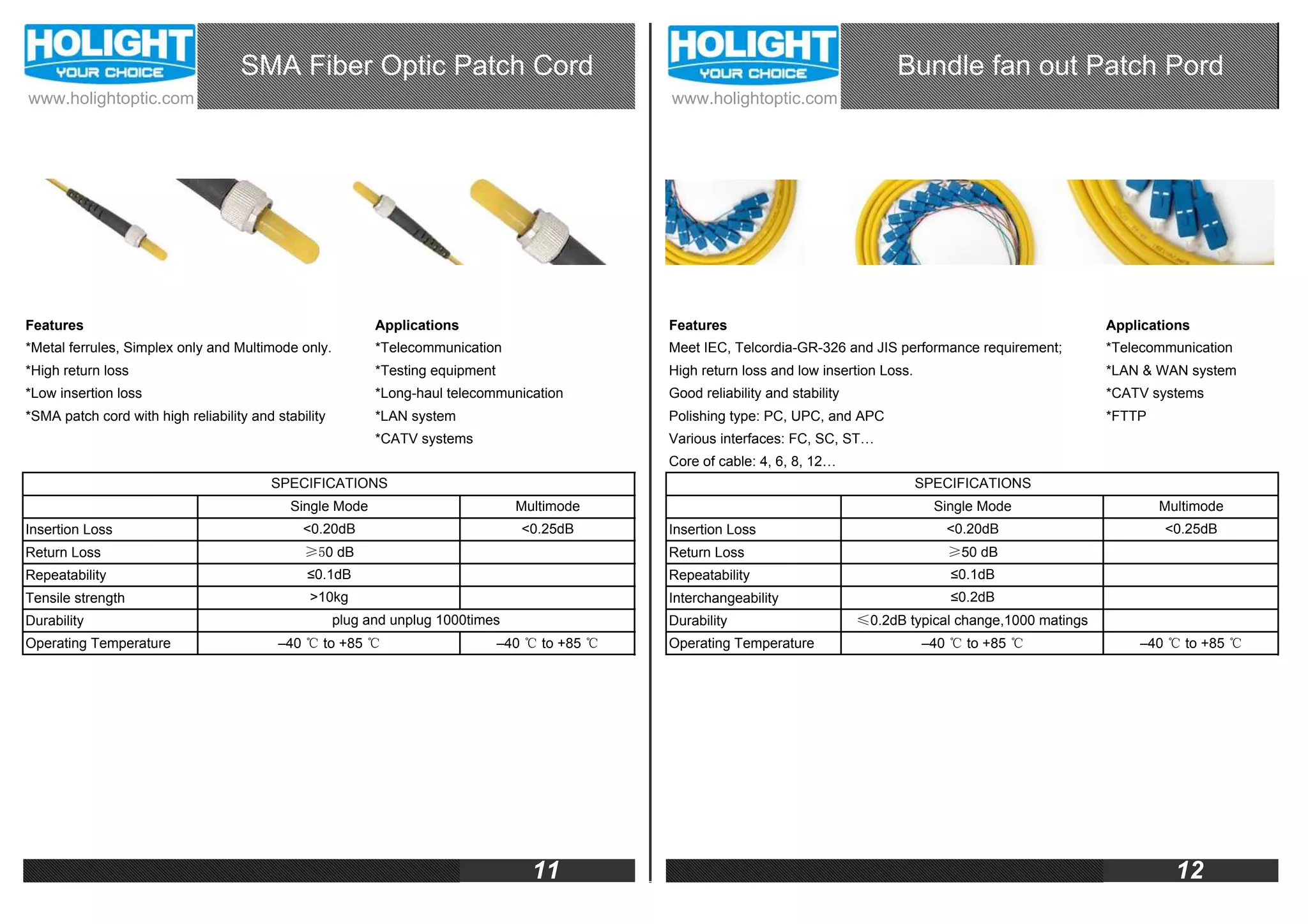 Fiber Optic Catalog from HOLIGHT Fiber Optic | PDF