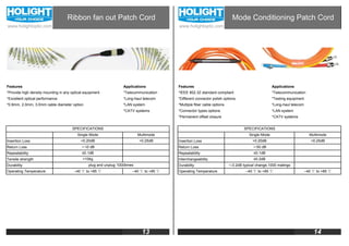 Fiber Optic Catalog from HOLIGHT Fiber Optic | PDF | Weather | Science
