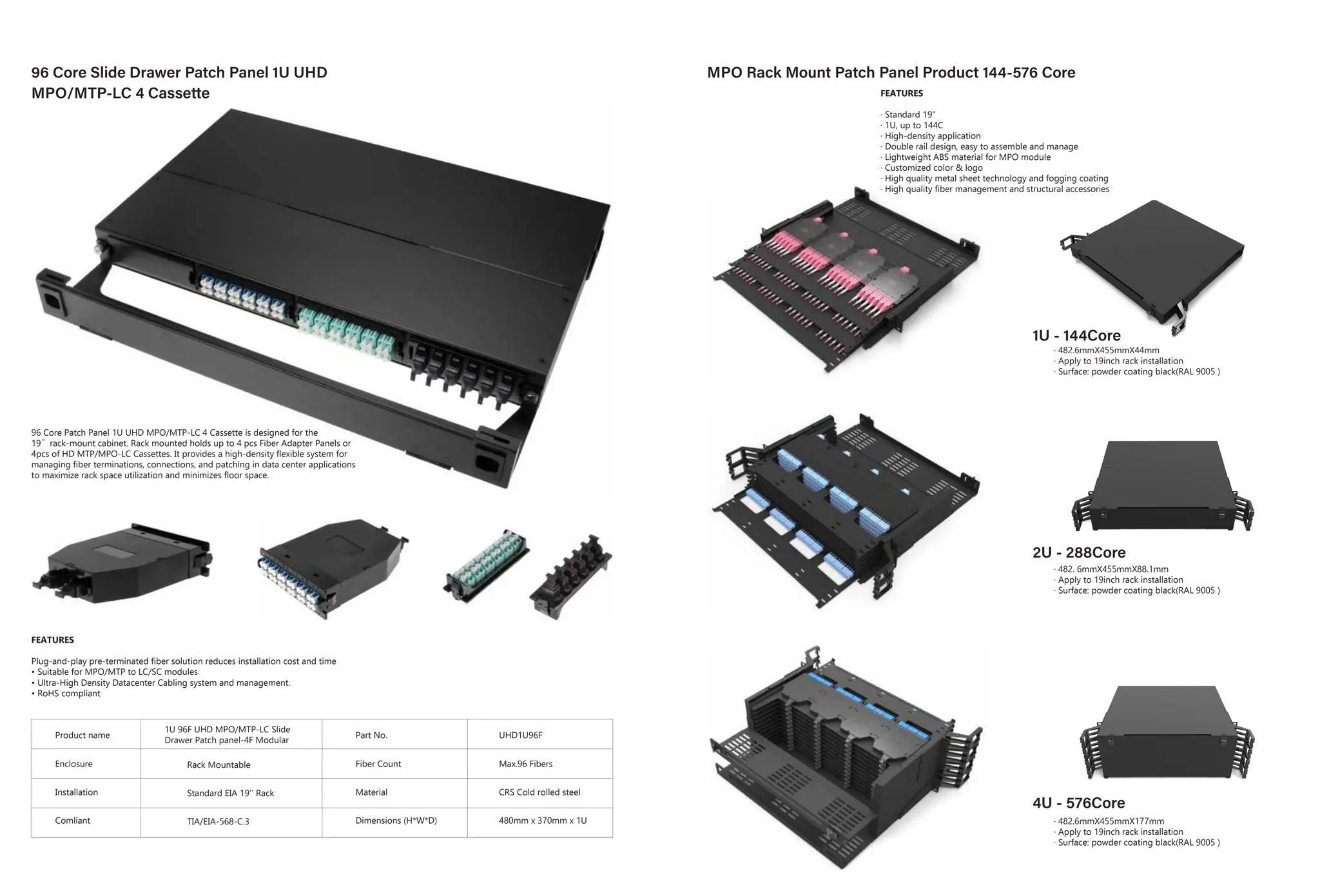 HOLIGHT Fiber Optic Products Catalog 2025 | FTTH, FTTX & Data Center ...