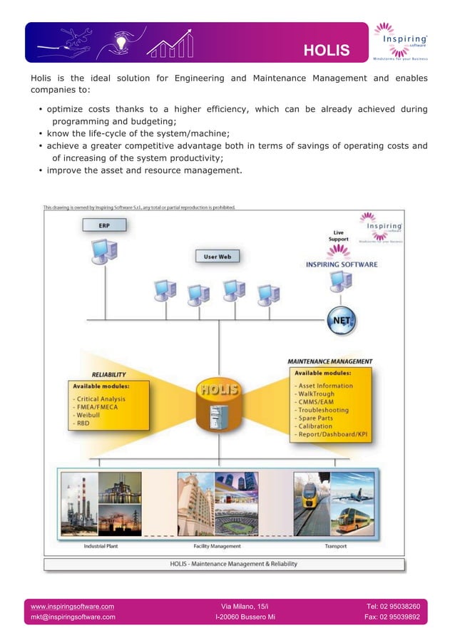 HOLIS - evolutionary maintenance system | PDF
