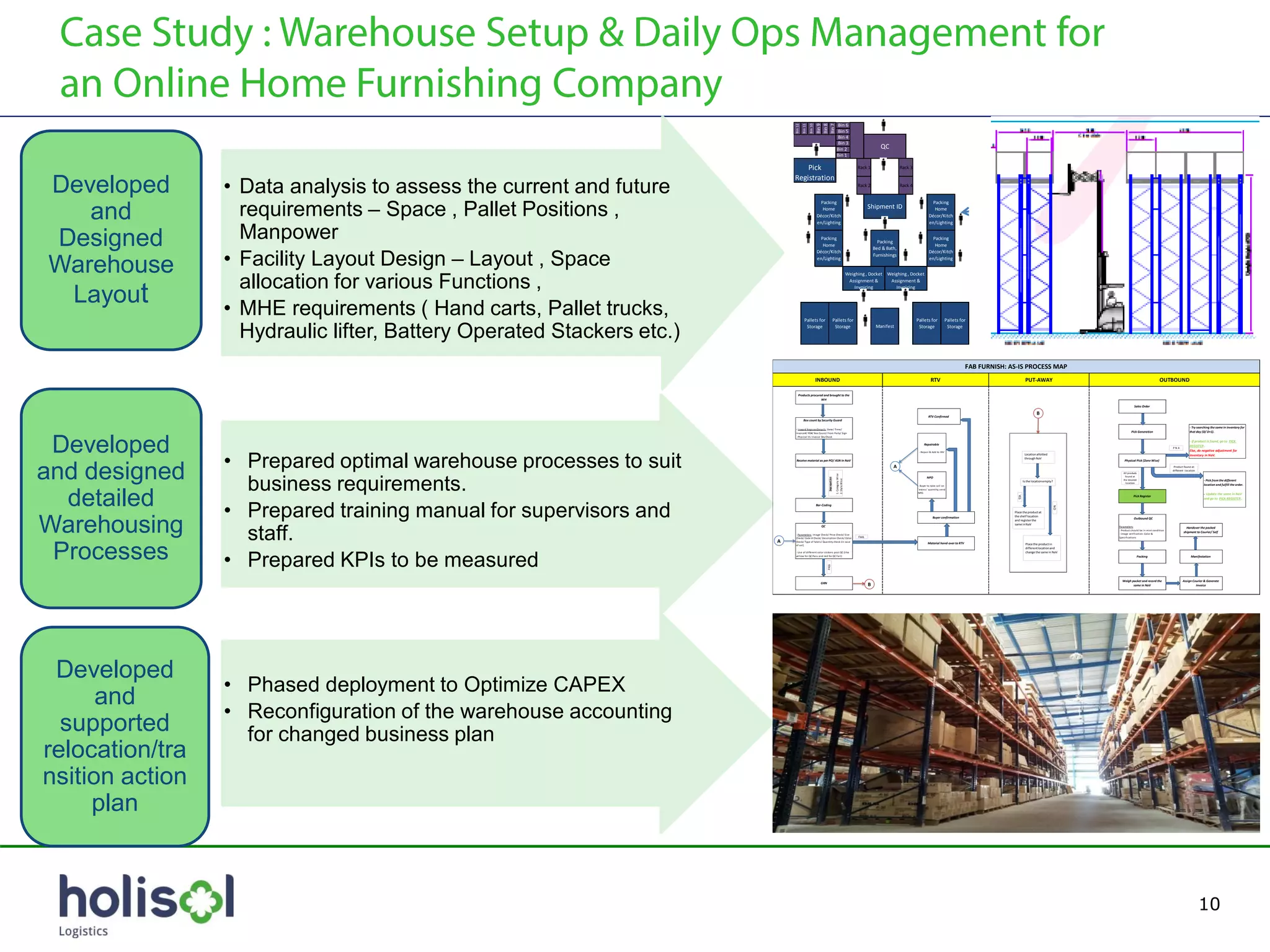 Holisol logistics-3PL | PDF