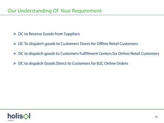 Holisol logistics-3PL | PDF