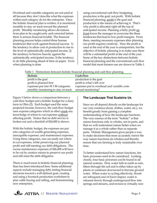 Holistic Management: A Whole-Farm Decision Making Framework | PDF ...