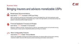 360F – Insurtech Innovation Award 2023 | PPT