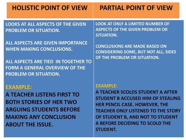 HOLISTIC-AND-PARTIAL-VIEW.pptx