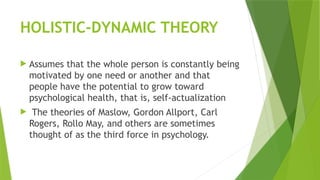HOLISTIC-DYNAMIC-THEORY-PART-1.pptx holistic dynamic THEORY | PPTX