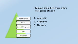 Holistic dynamic theory | PPTX