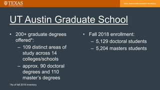 Holistic Admissions Practices | PPT