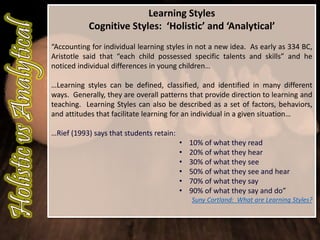 Holistic vs Analytical Thinking | PPSX