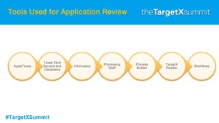 Holistic Application Review in TargetX | PPT