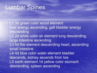 Holistic approach in_hospital_medicine | PPT