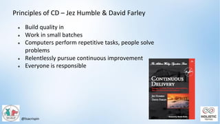 A Holistic Approach to Testing in Continuous Delivery | PPT