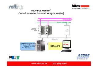 A Holistic approach to PROFIBUS health monitoring - Dale Fittes | PDF