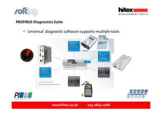 A Holistic approach to PROFIBUS health monitoring - Dale Fittes | PDF