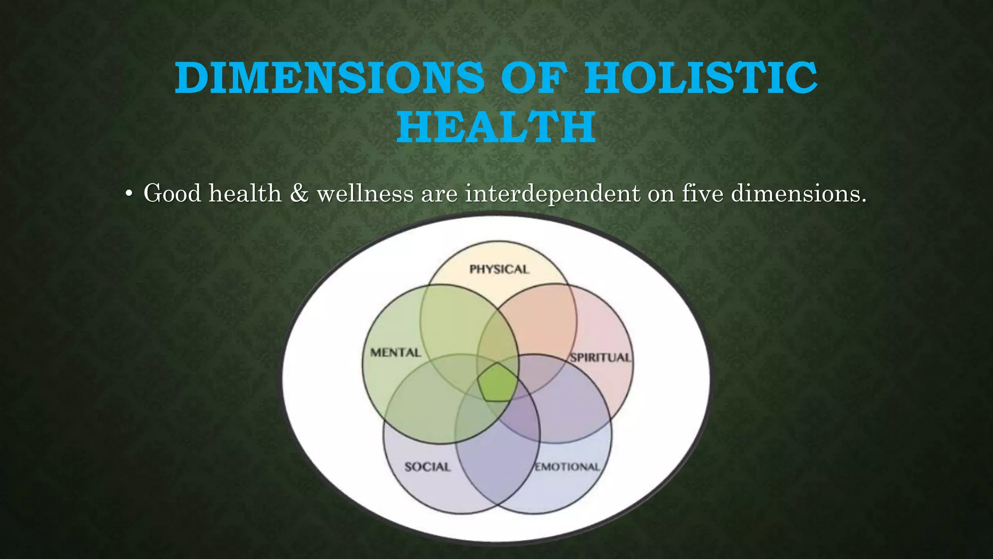 Holistic concept of health | PPTX