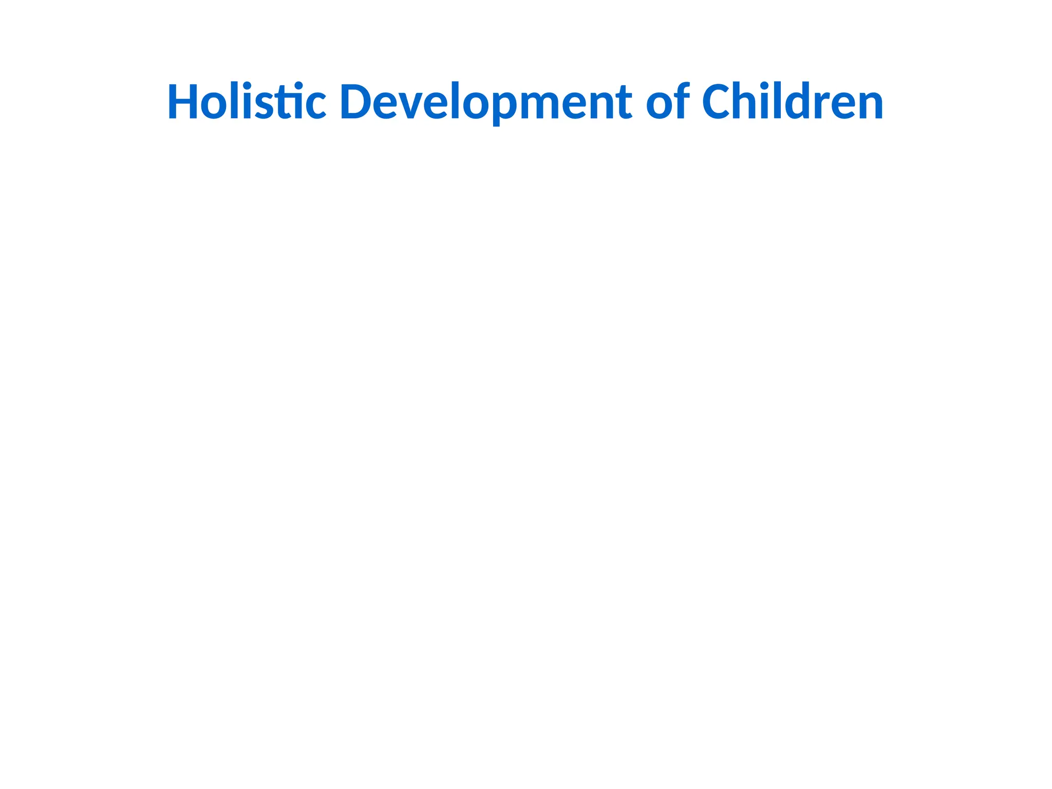 Holistic development of the at school child.pptx