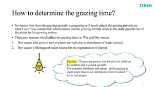 Holistic Grazing.pptx