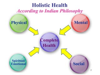 Holistic Health.ppt