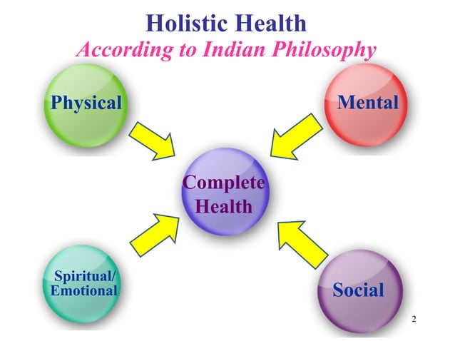 Holistic Health.ppt