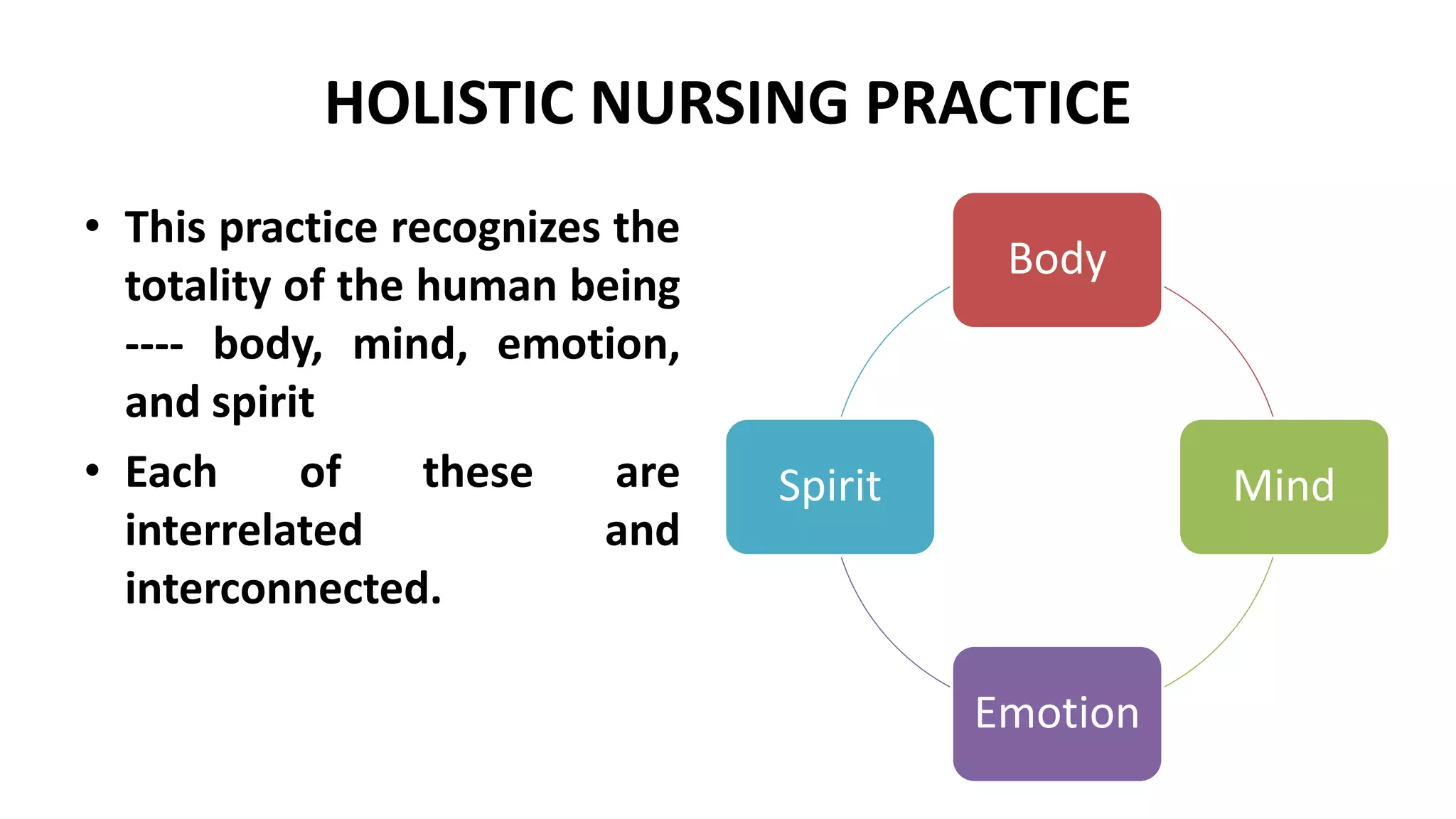 Holistic nursing | PPTX