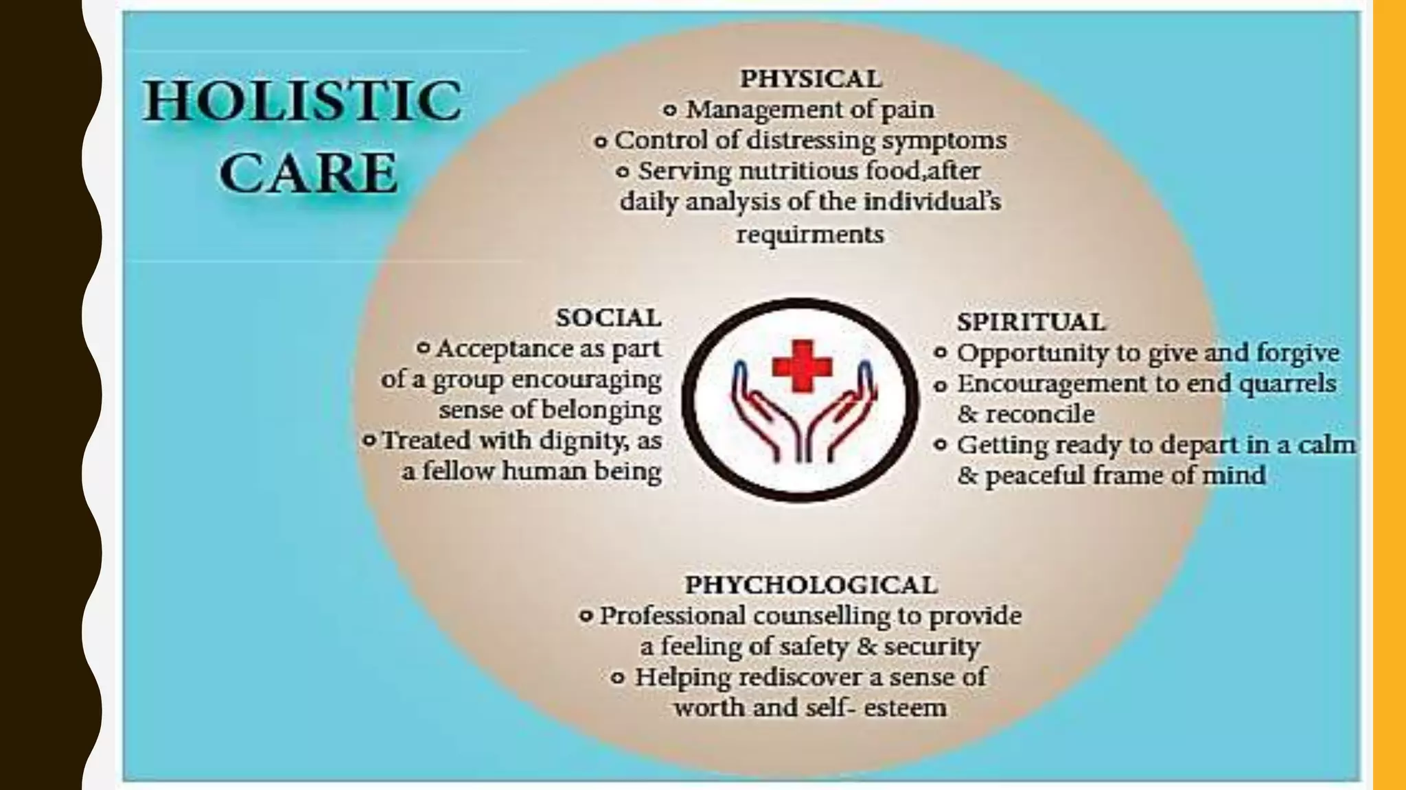 Holistic Nursing Care by Endang T.pptx | Holistic Health | Alternative ...