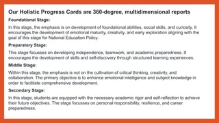 Holistic Progress Card - Vidyalaya School Software | PPTX