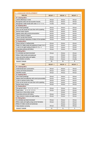 Holistic Report Card for schools.pdf