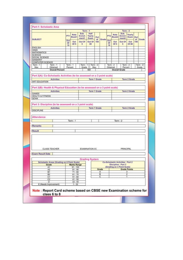 Holistic Report Card for schools.pdf | Educational Assessment | Education