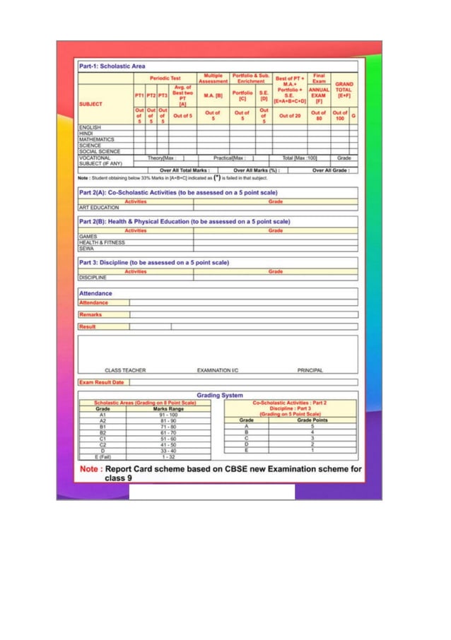 Holistic Report Card for schools.pdf | Educational Assessment | Education